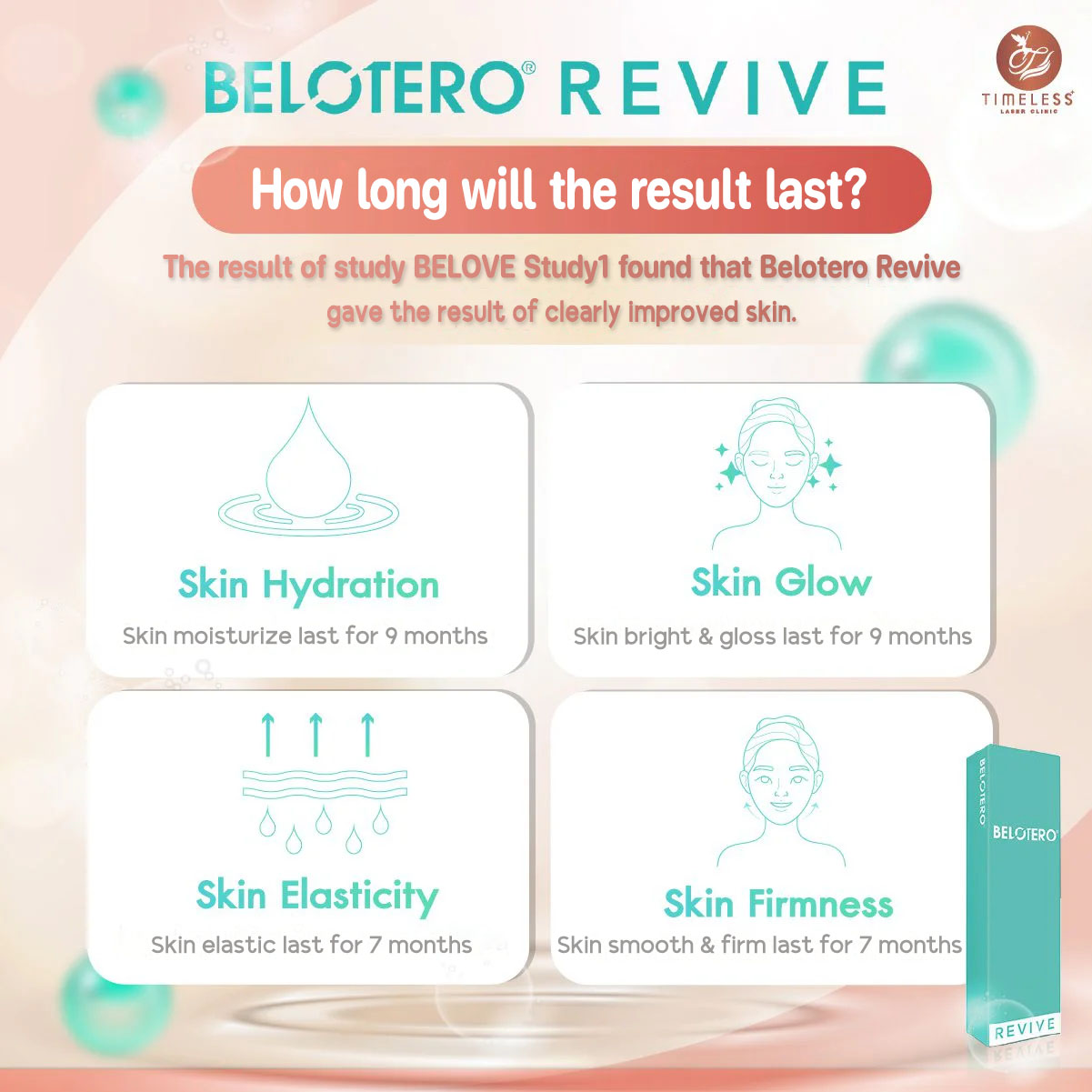 BELOTERO Revive Filler Glossy Skins – Timeless Clinic